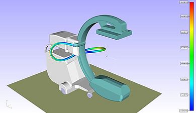 Real Time based Simulation with the Finite Elemente Methode